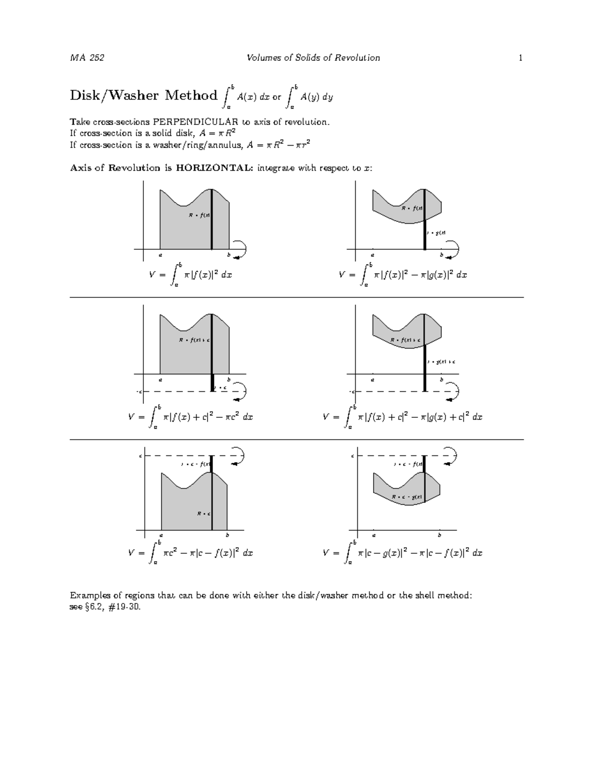 MA 252 Final Exam Notes: Volumes of Solids of Revolution Methods - Studocu