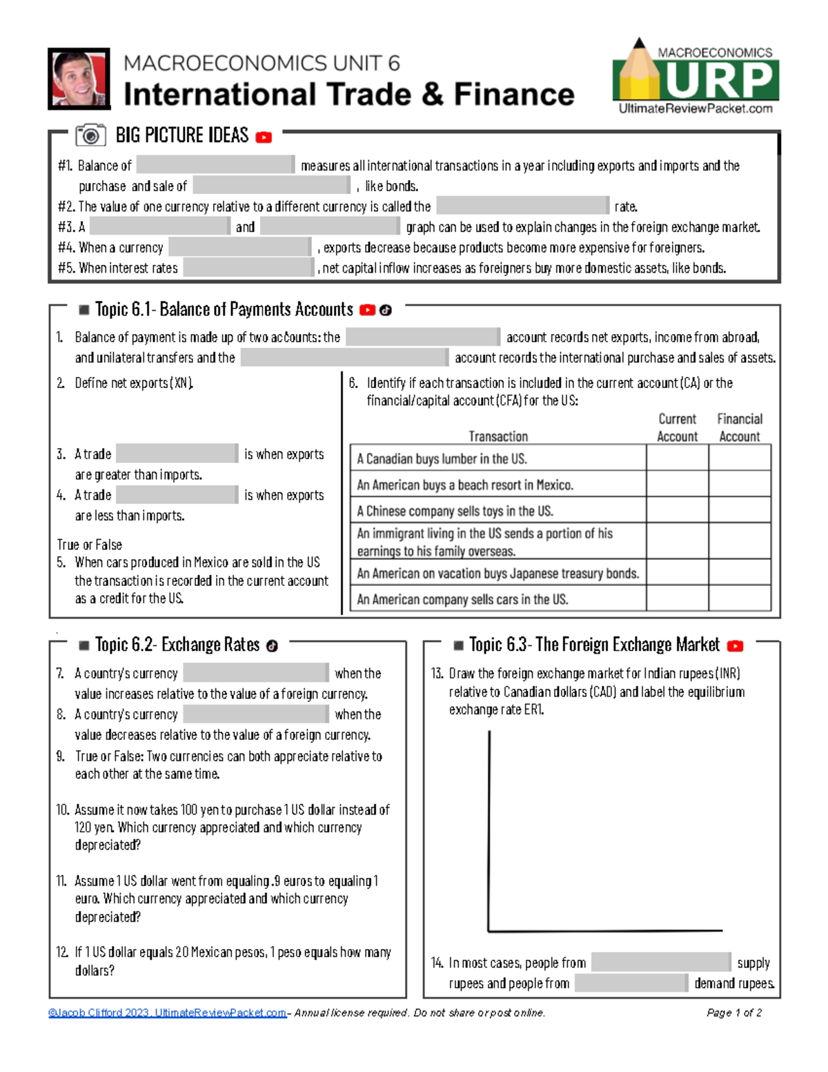 Unit 6 Study Guide - BIG PICTURE IDEAS 1. Balance of .. measures all ...