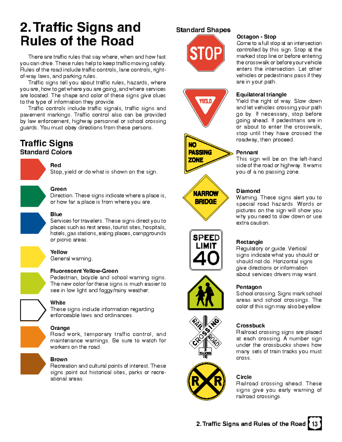 Traffic Signs and Rules of the Road: Essential Guidelines for Drivers ...