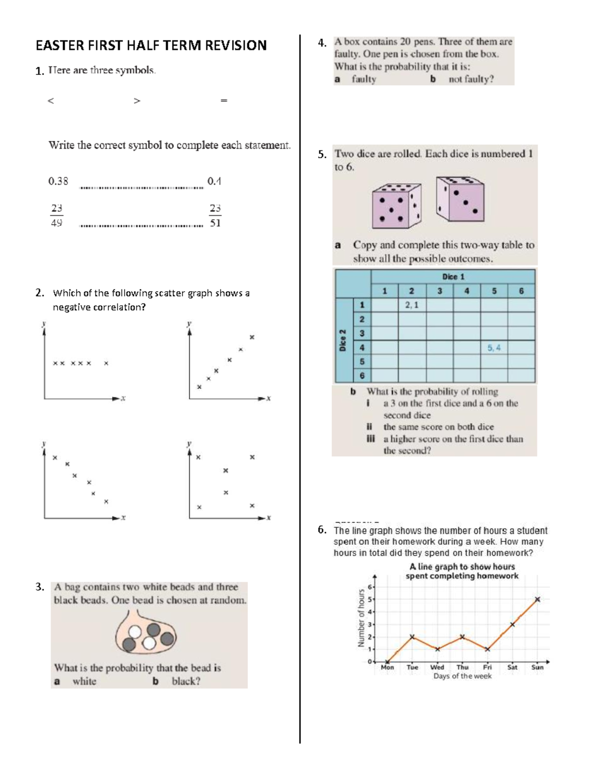 EASTER 4.1.5.2 FIRST HALF TERM REVISION NOTES - Studocu