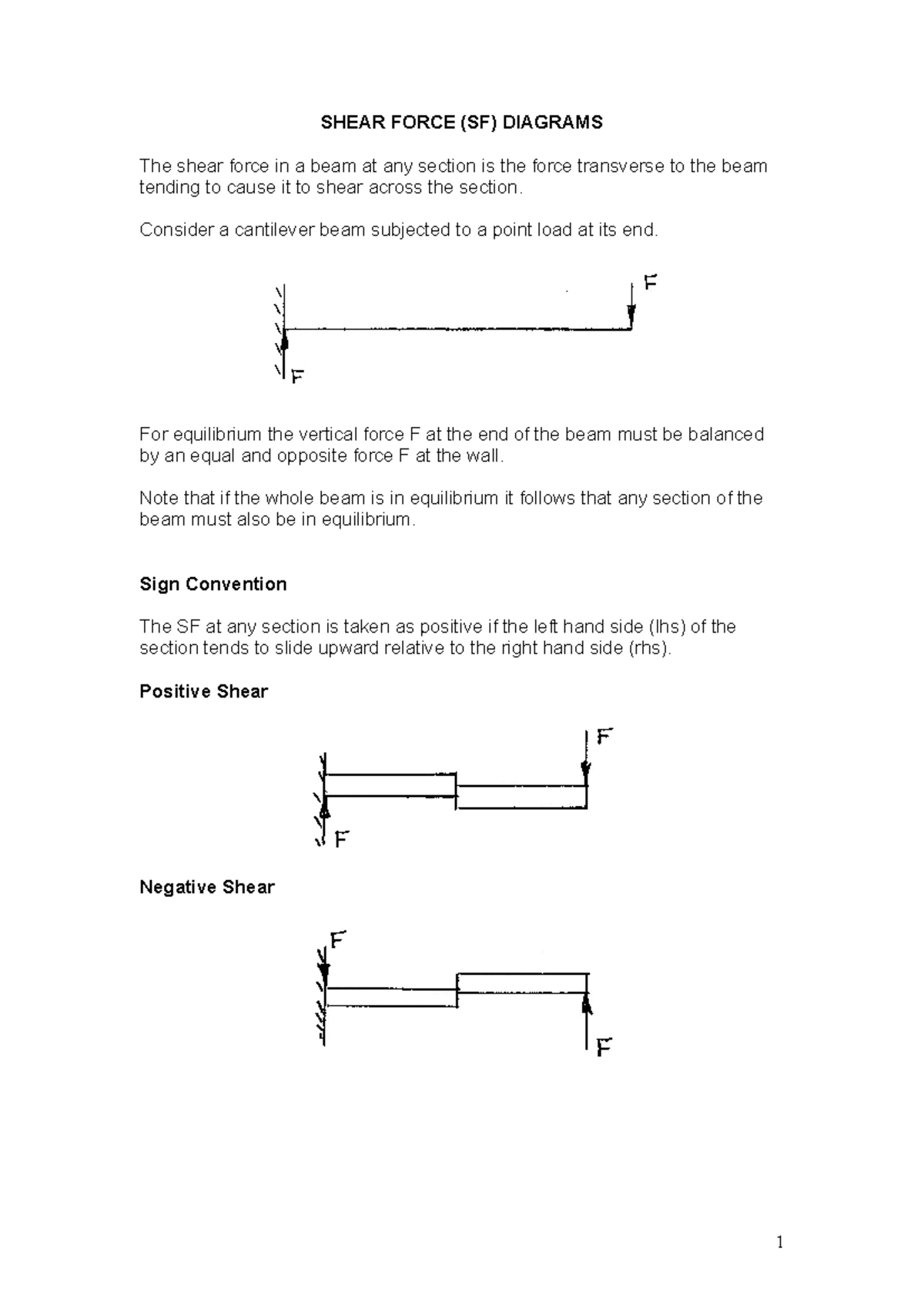 CN 06 - Shear Force (SF) & Bending Moment (BM) Diagrams - Studocu
