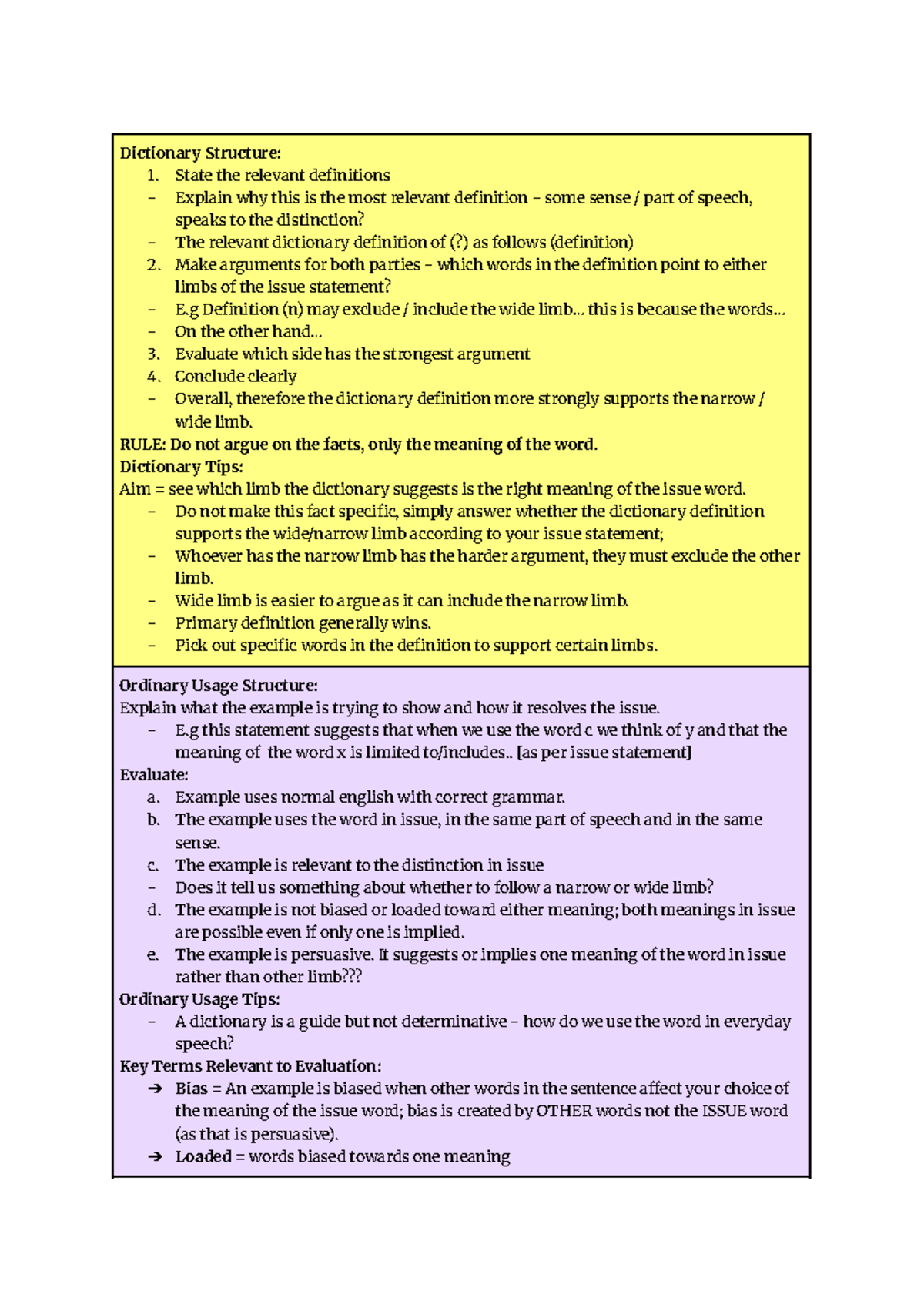 LAWS123 Final Exam Outline: Key Concepts and Structure - Studocu