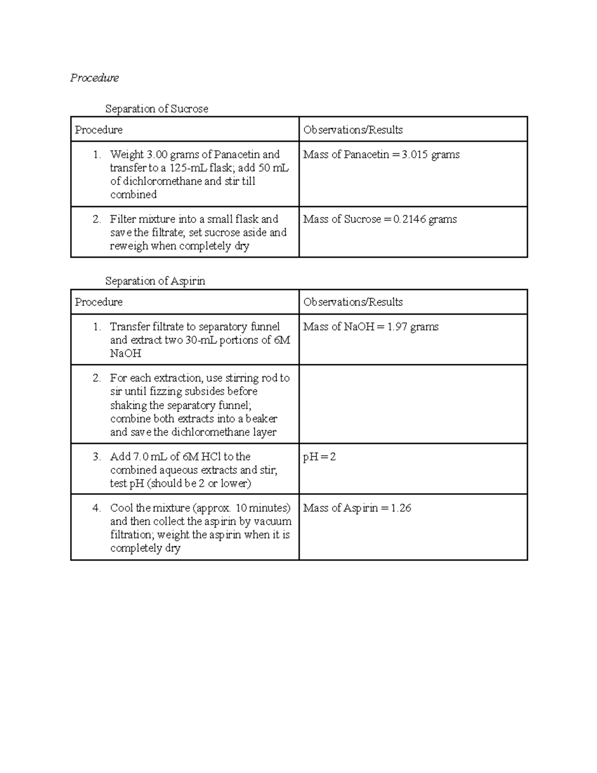 C343 Lab Report: Analysis of Panacetin Composition & Unknowns - Studocu