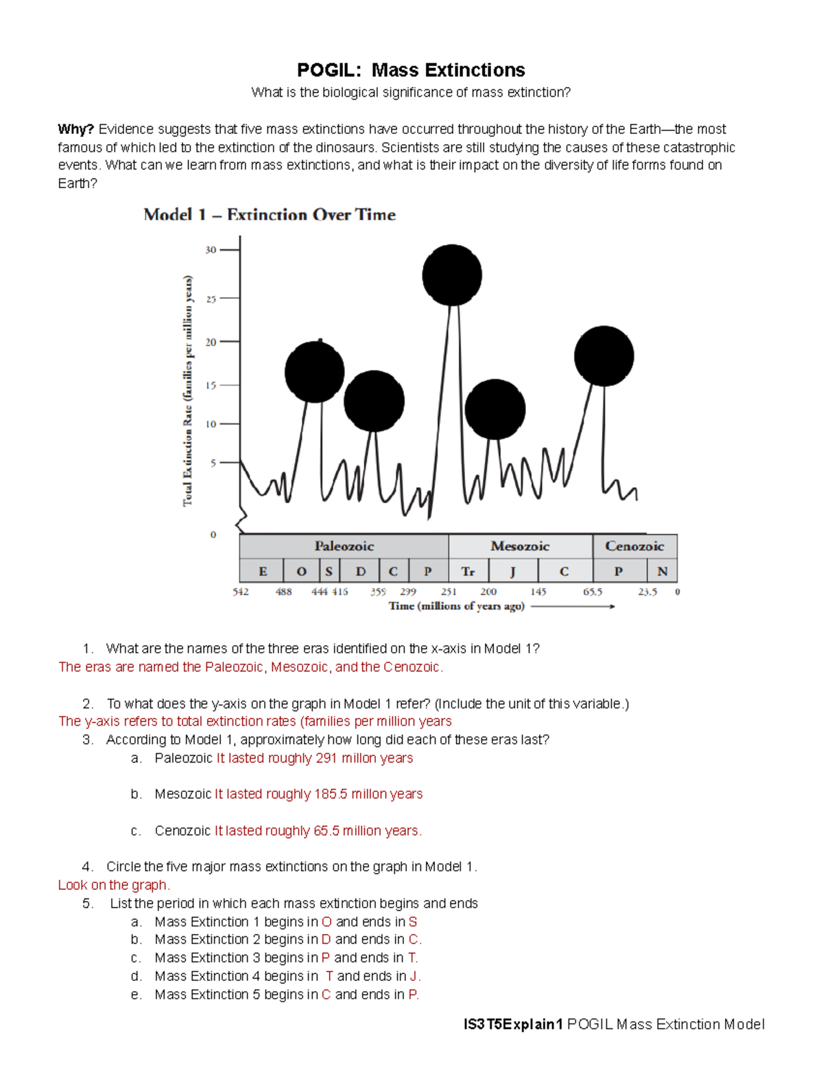 IS3T5: POGIL Student Handout on Mass Extinction Model Analysis - Studocu