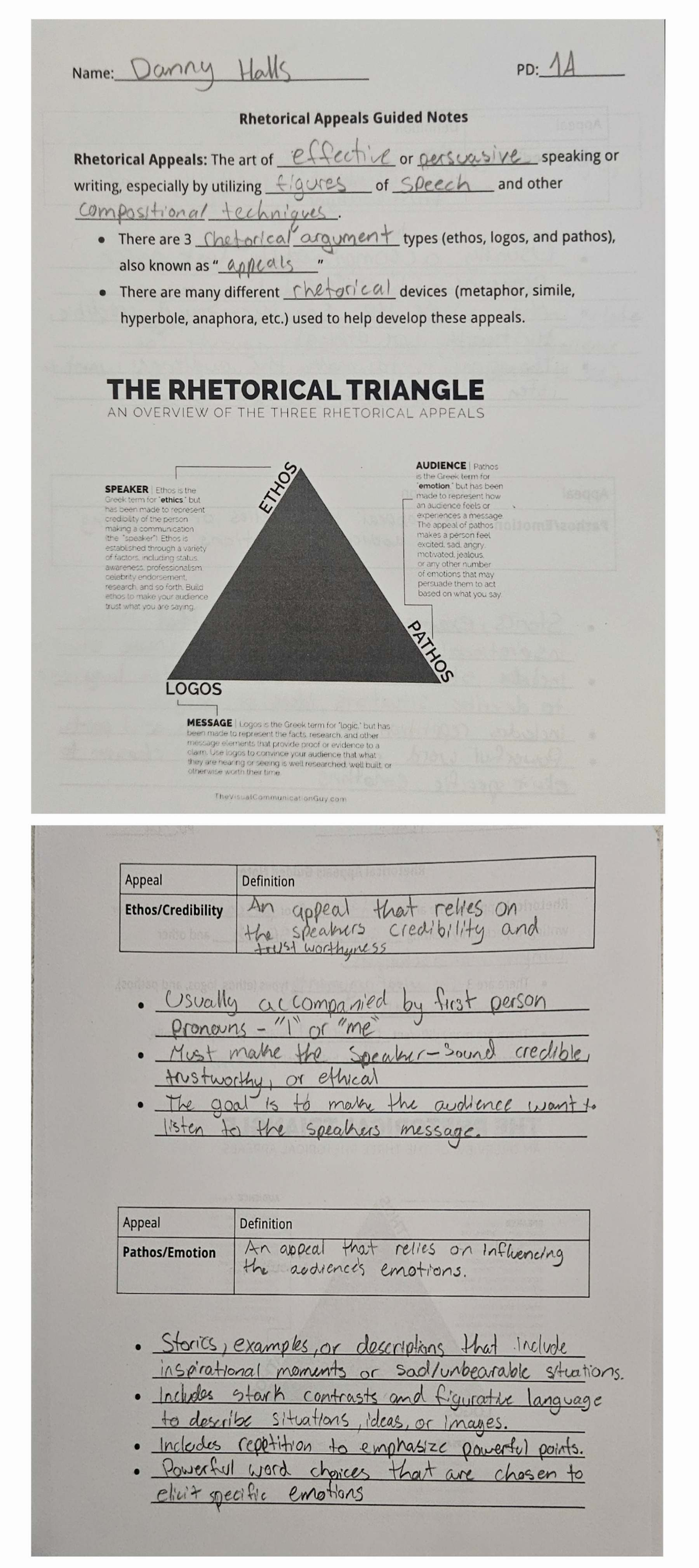 Rhetorical Appeals Guided Notes (PD: 1A) for Effective Communication ...