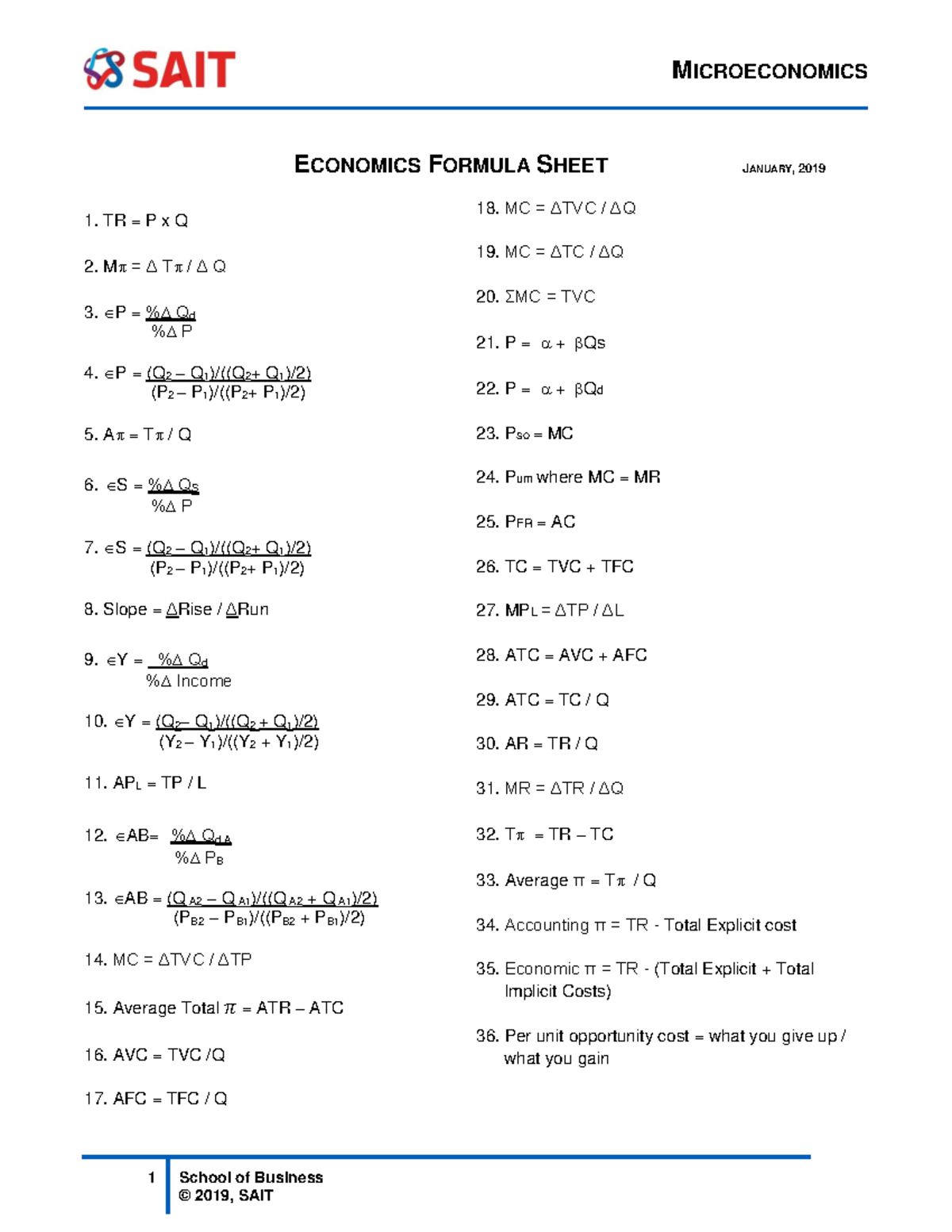 Formula Sheet for microeconomics to calculate problems. - ECON 250 ...