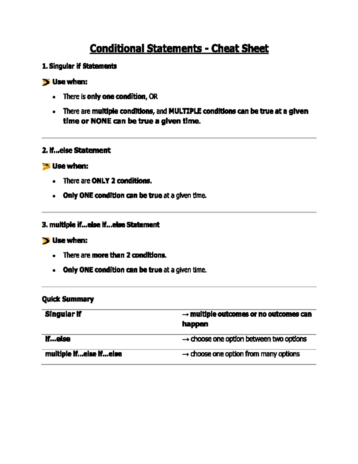 Conditional Statements - Cheat Sheet - Studocu