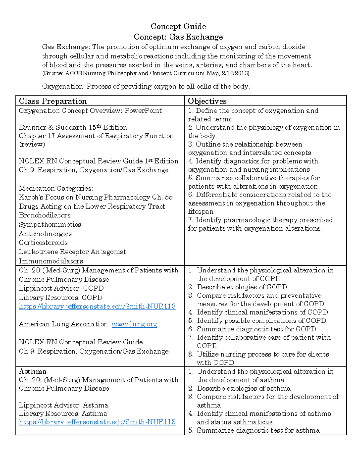 Gas Exchange Concept Guide: Oxygenation & Respiratory Function (NURS ...