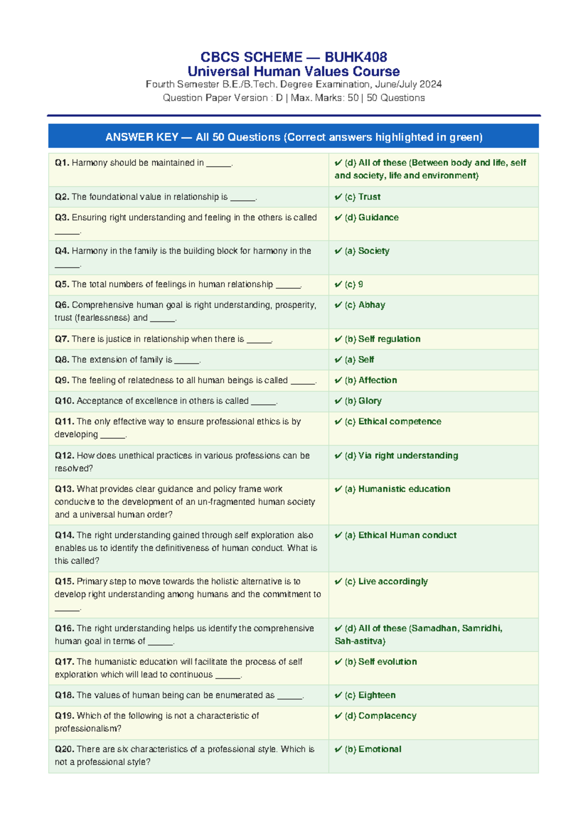 BUHK408 Universal Human Values Exam 2024 Combined Answer Key - Studocu