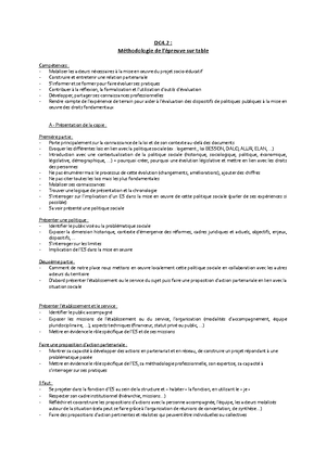 Référentiel du Moniteur Éducateur - MONITEUR-EDUCATEUR – ANNEXE I : REFERENTIEL PROFESSIONNEL 1 ...