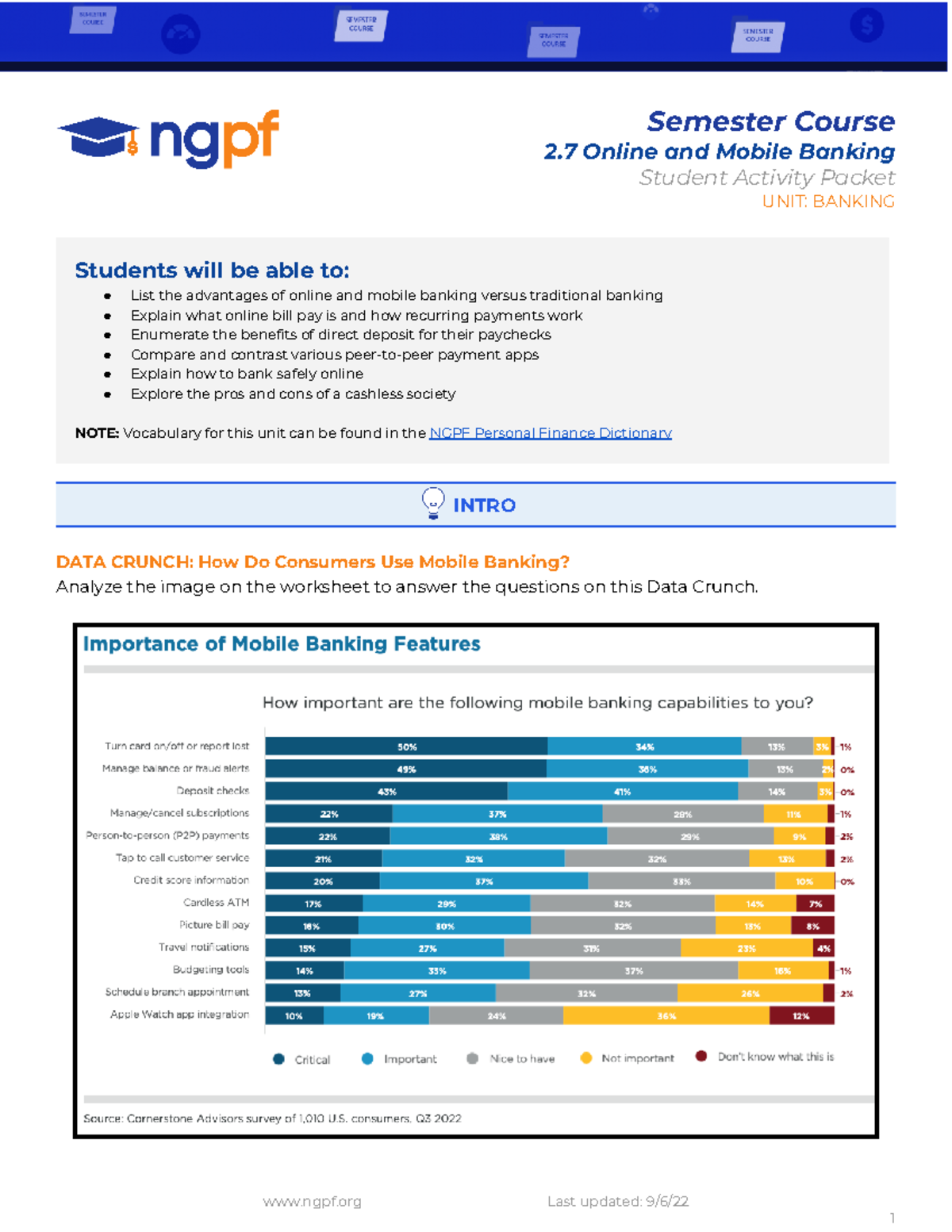 **Online & Mobile Banking Unit (2.7) - Student Activity Packet** - Studocu