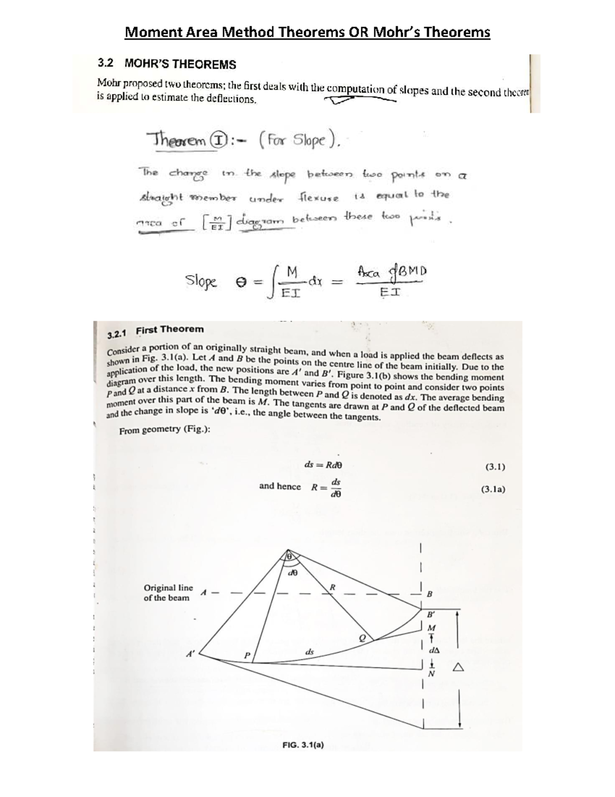 SA notes Module 1 and Module 2 removed - Moment Area Method Theorems OR ...