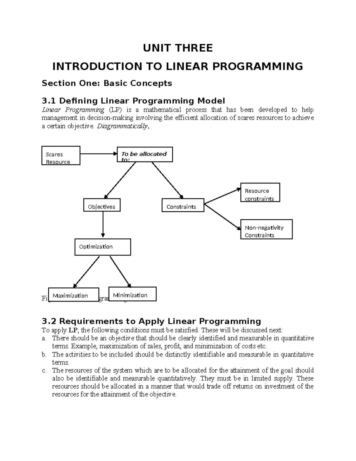 UNIT 3: INTRODUCTION TO LINEAR PROGRAMMING IN BUSINESS MATHEMATICS ...