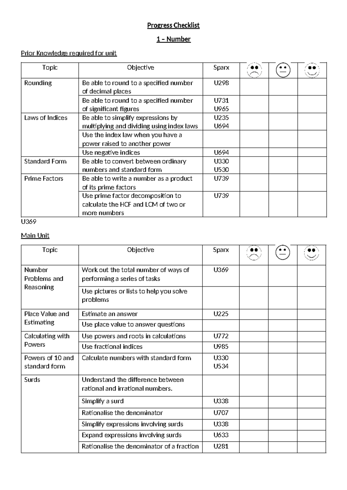 Year 10 Maths EOY Topic Progress Checklist - Studocu