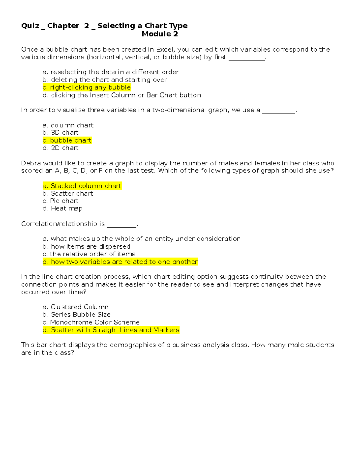Module 2: Selecting the Right Chart Type Quiz for Data Visualization ...