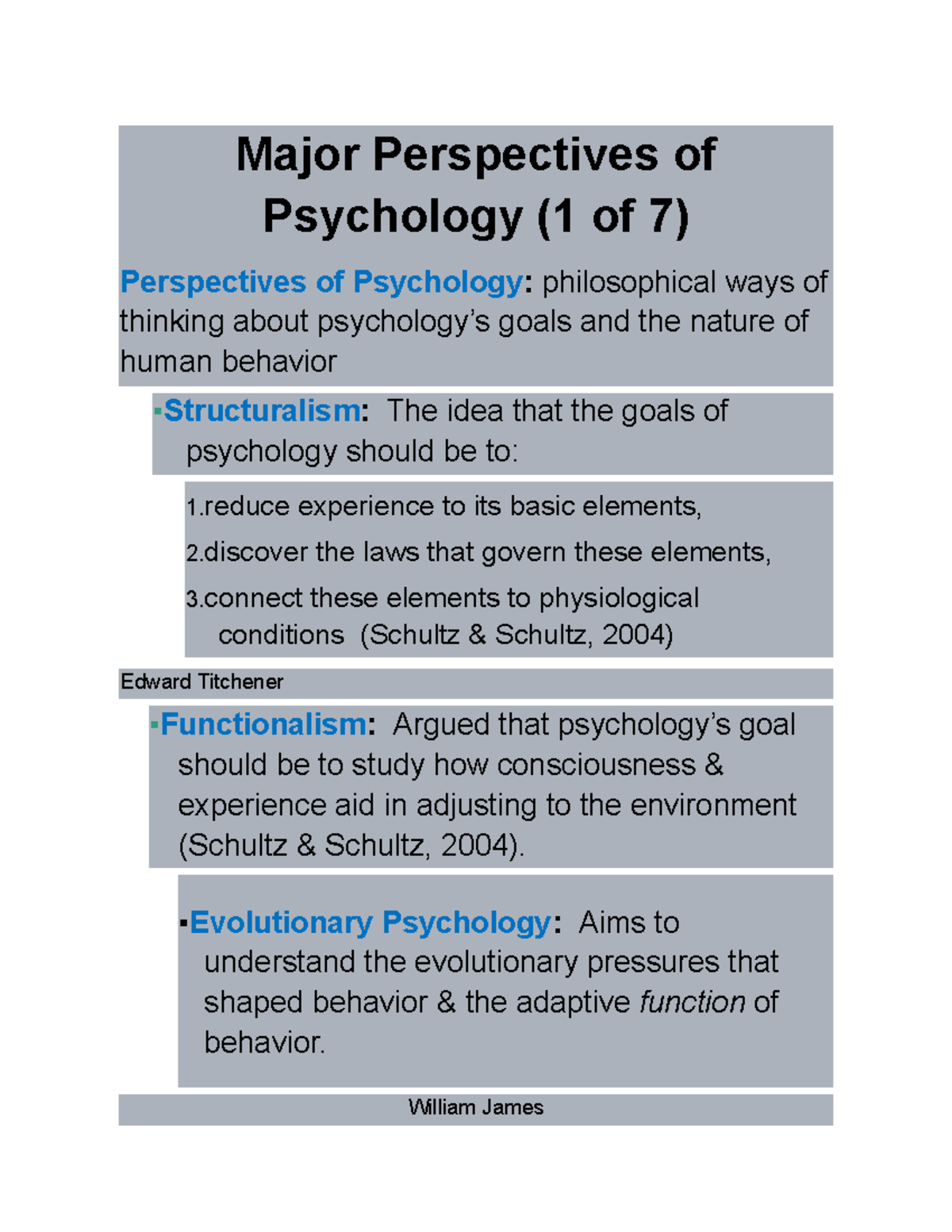 Major Perspectives and Key Concepts in Psychology (PSY 101) - Studocu