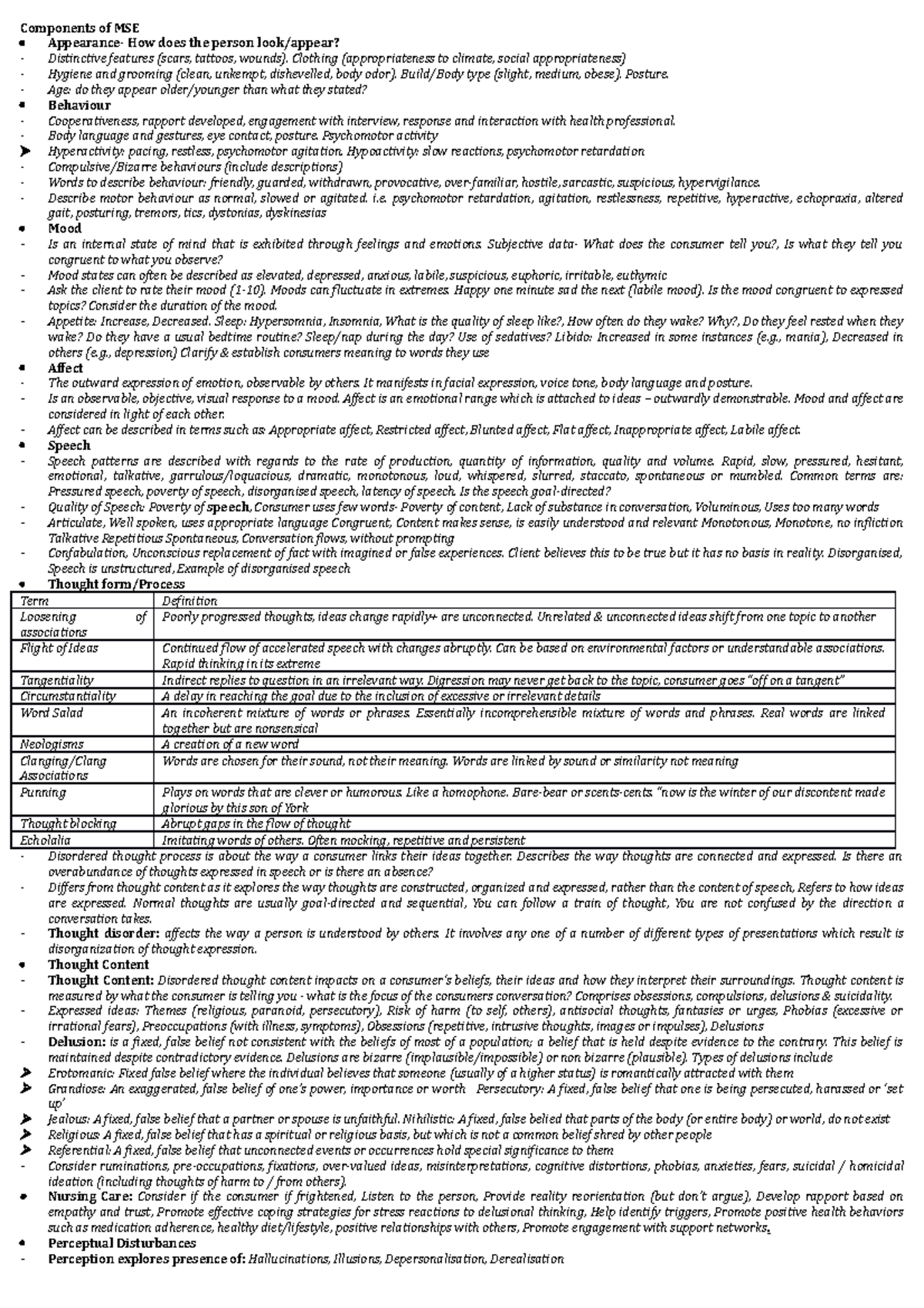 Components of MSE - Mental State Exam - Components of MSE Appearance ...
