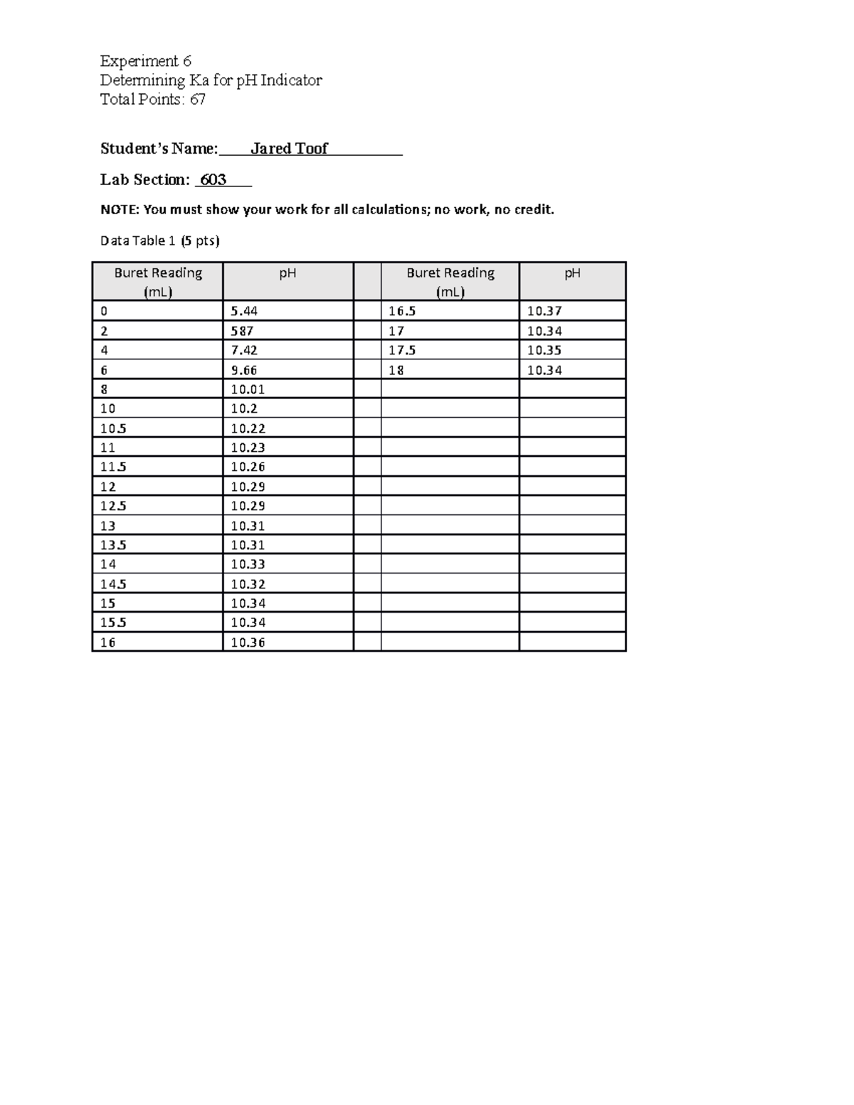 CHEM 110L - Experiment 6 Determining Ka for p H Indicator - Determining Ka for pH Indicator ...