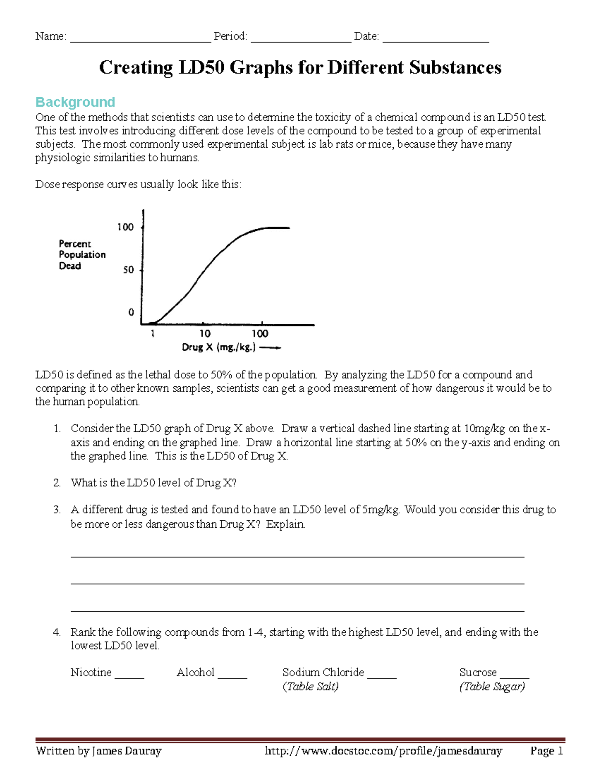 Creating LD50 Graphs: Toxicity Analysis & Comparisons Assignment - Studocu