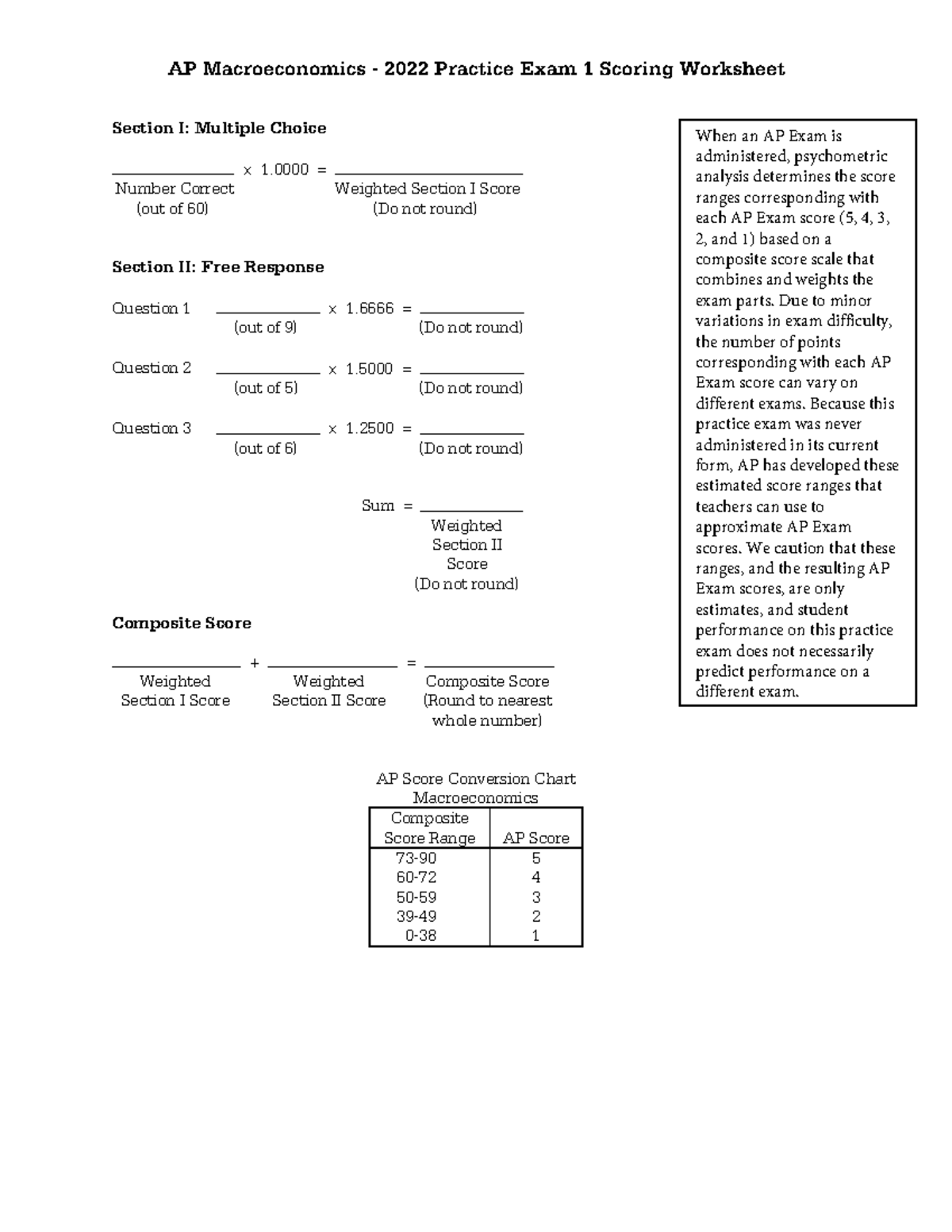 AP Macroeconomics 2022 Practice Exam 1 Scoring Worksheet - Studocu