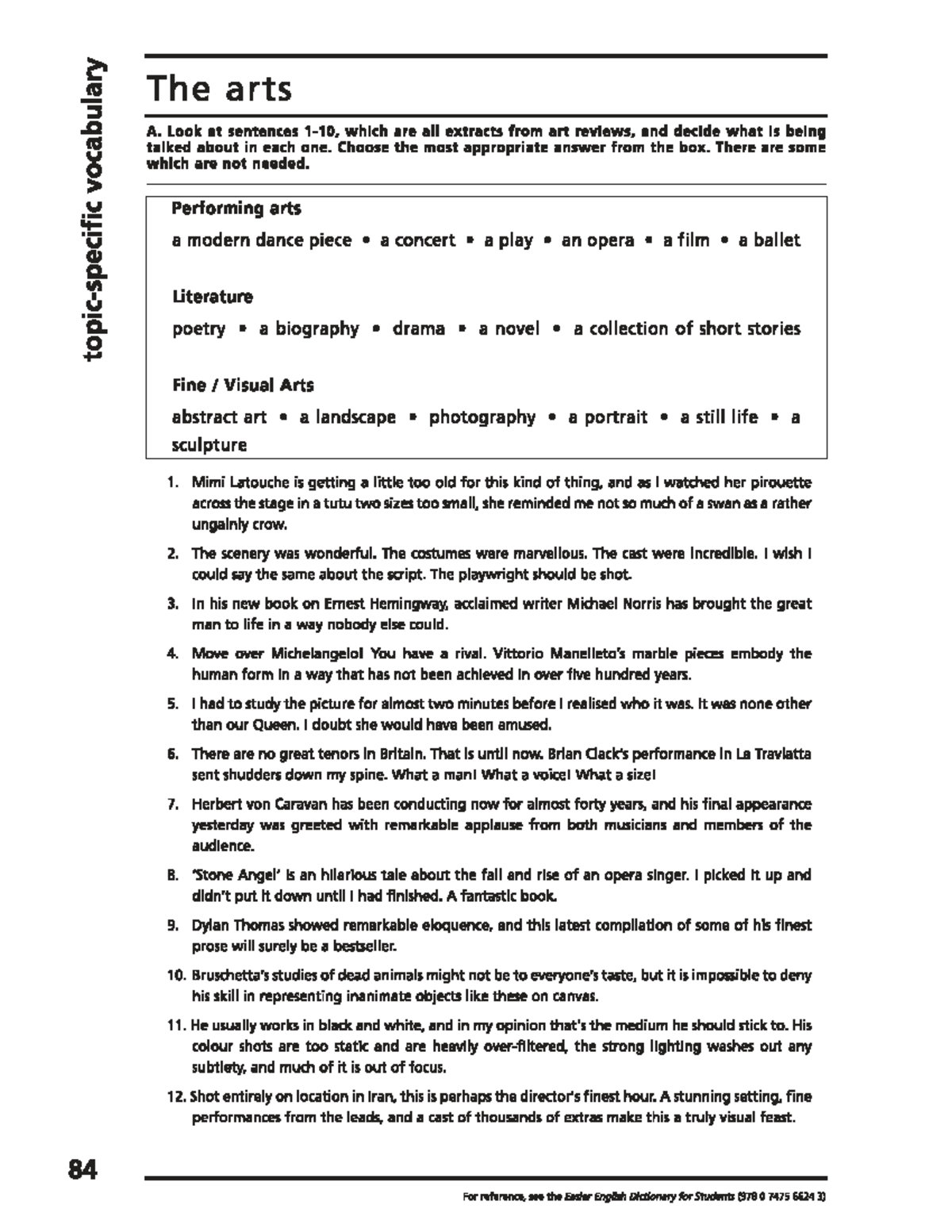 Vocabulary Exercise - Art: Understanding Arts Terminology - Studocu