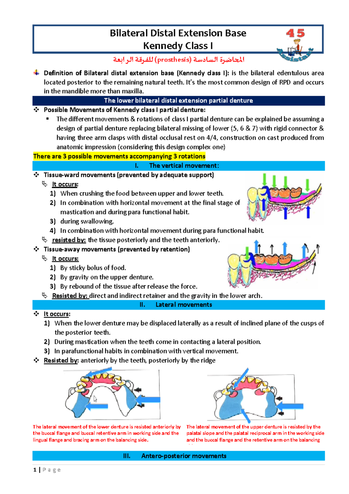 06- Kennedy Class I - advanced removable prosthodontics course ...