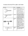 Common Electrical Wire Splices and Joints Overview - Studocu