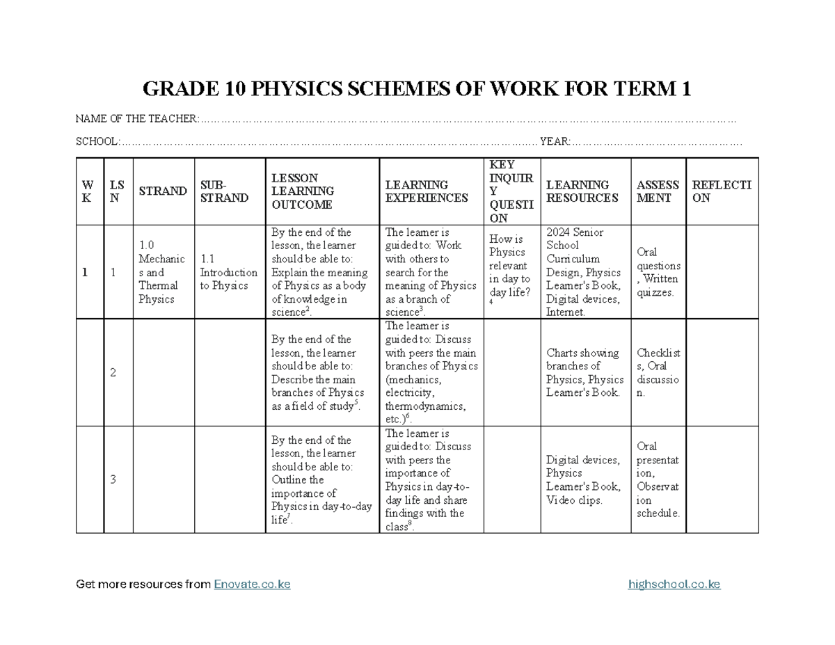 Grade 10 PHYSICS Term 1 Schemes of Work: Mechanics & Thermal Physics ...