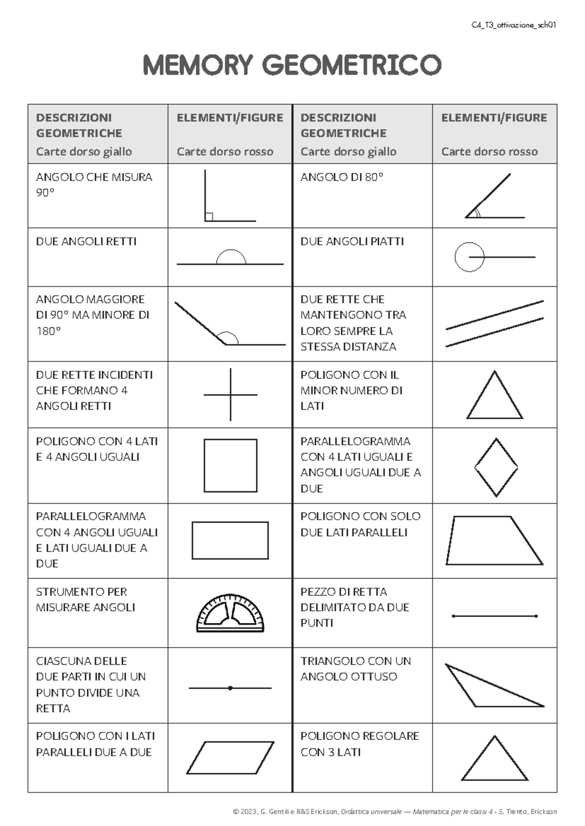 C4_T3 Didattica Universale: Geometria e Attività per Classi 4-5 - Studocu