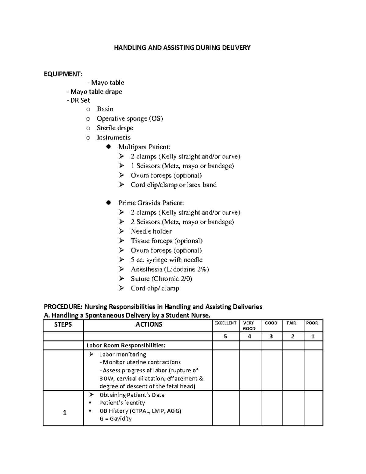 Handling and Assisting Deliveries in Nursing Practice (NUR 101) - Studocu
