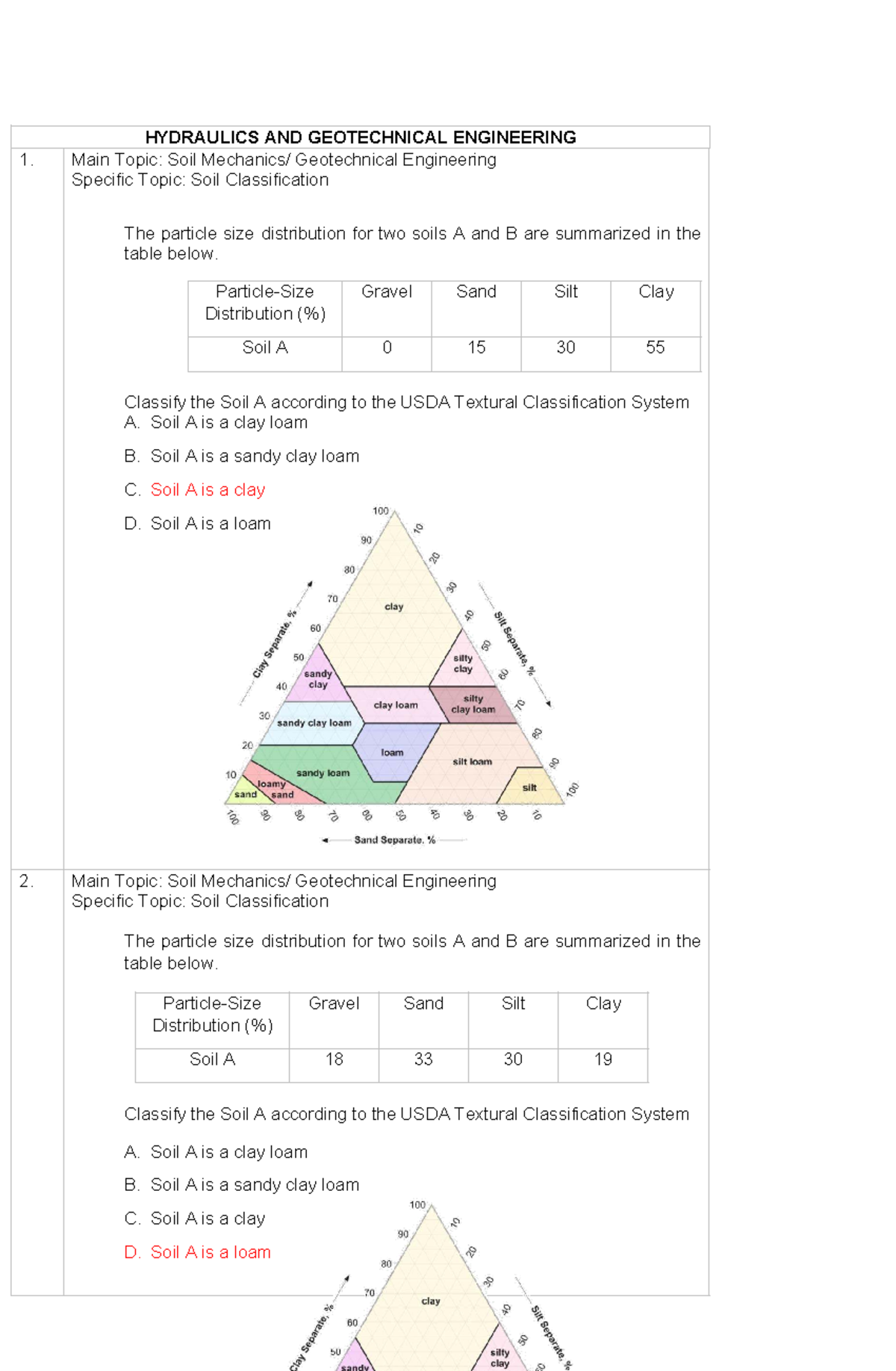 Soil Classification and Permeability Analysis in HGE-2 - Studocu