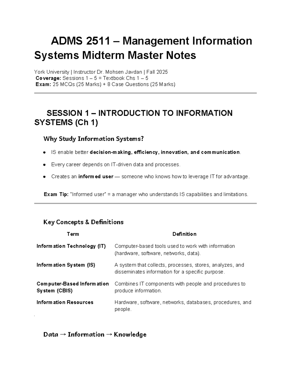 ADMS 2511 Management Information Systems Midterm Study Notes - Studocu
