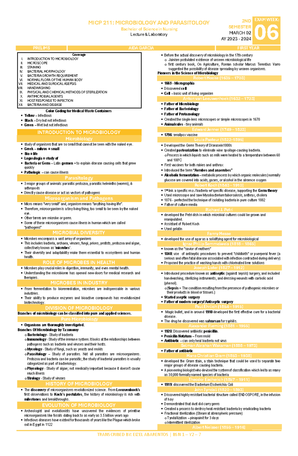 MICP-211 - Microbiology & Parasitology Lecture Notes for 2nd Sem ...