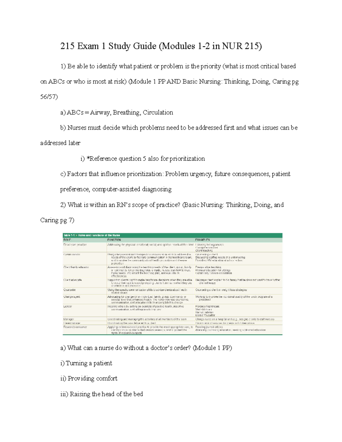 NUR 215 Exam 1 Study Guide: Key Concepts from Modules 1-2 - Studocu