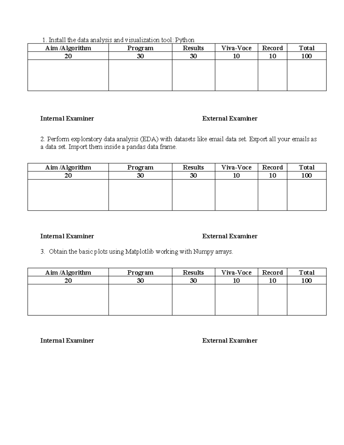 University Lab Format Install The Data Analysis And Visualization Tool Python Aim Algorithm 6174
