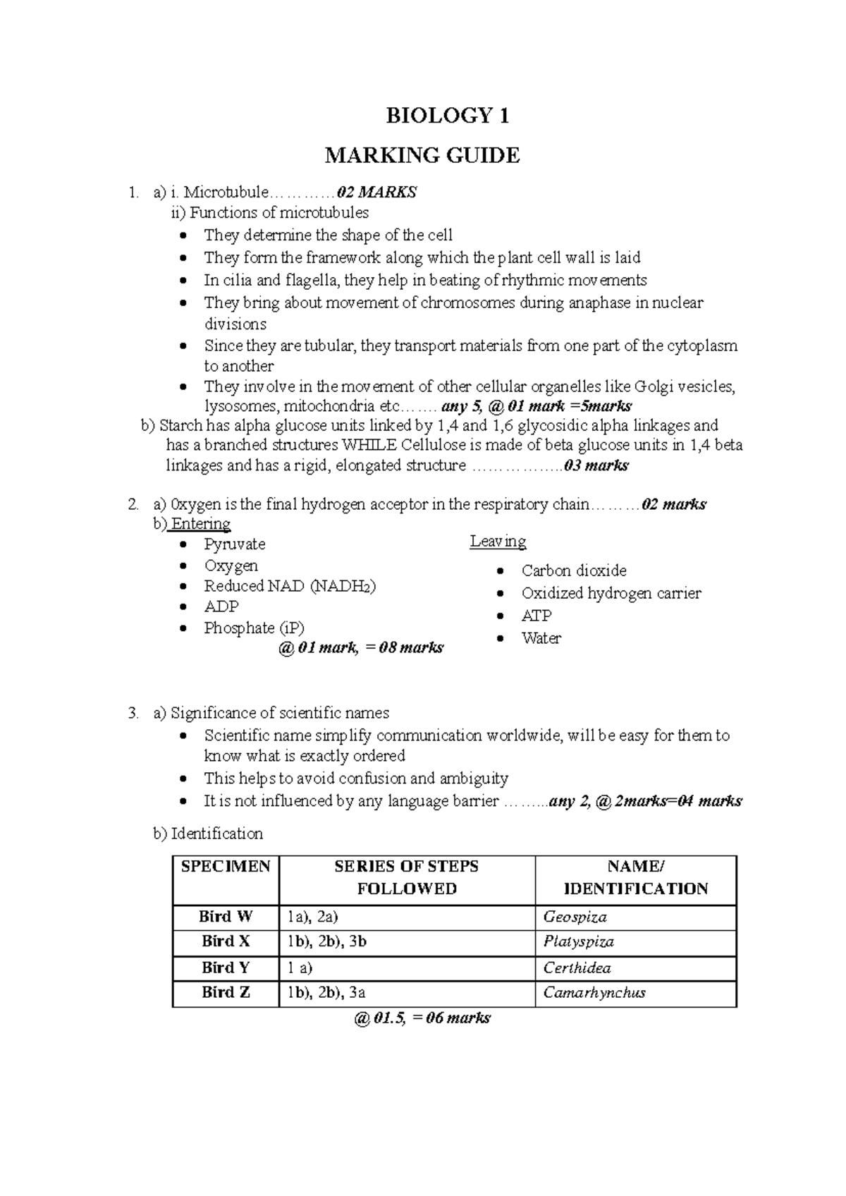 BIOLOGY 1 FINAL EXAM MARKING GUIDE: HISTOLOGY MATERIALS - Studocu