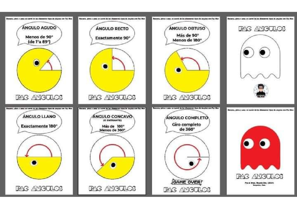 Ángulos con Pacman: Tipos de Ángulos para Clase Didáctica - Studocu