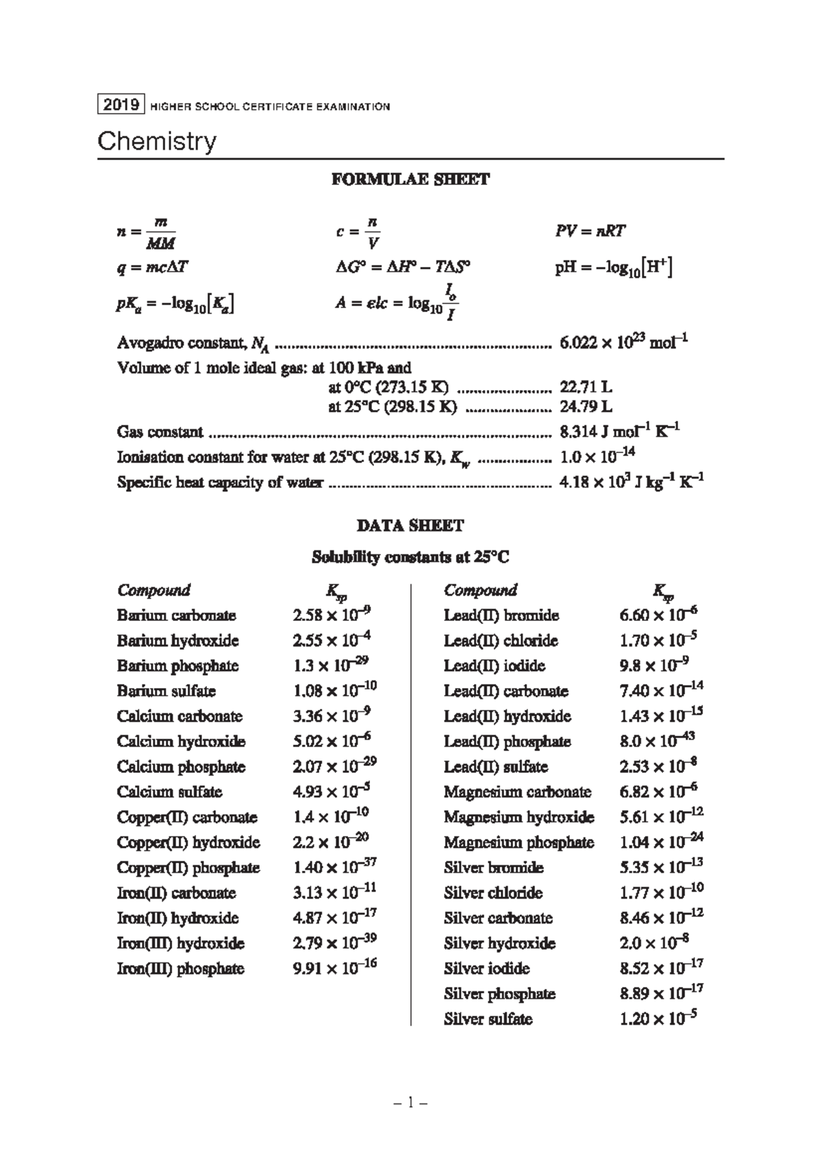 Chemistry formulae sheet data sheet periodic table hsc exams 2019 ...