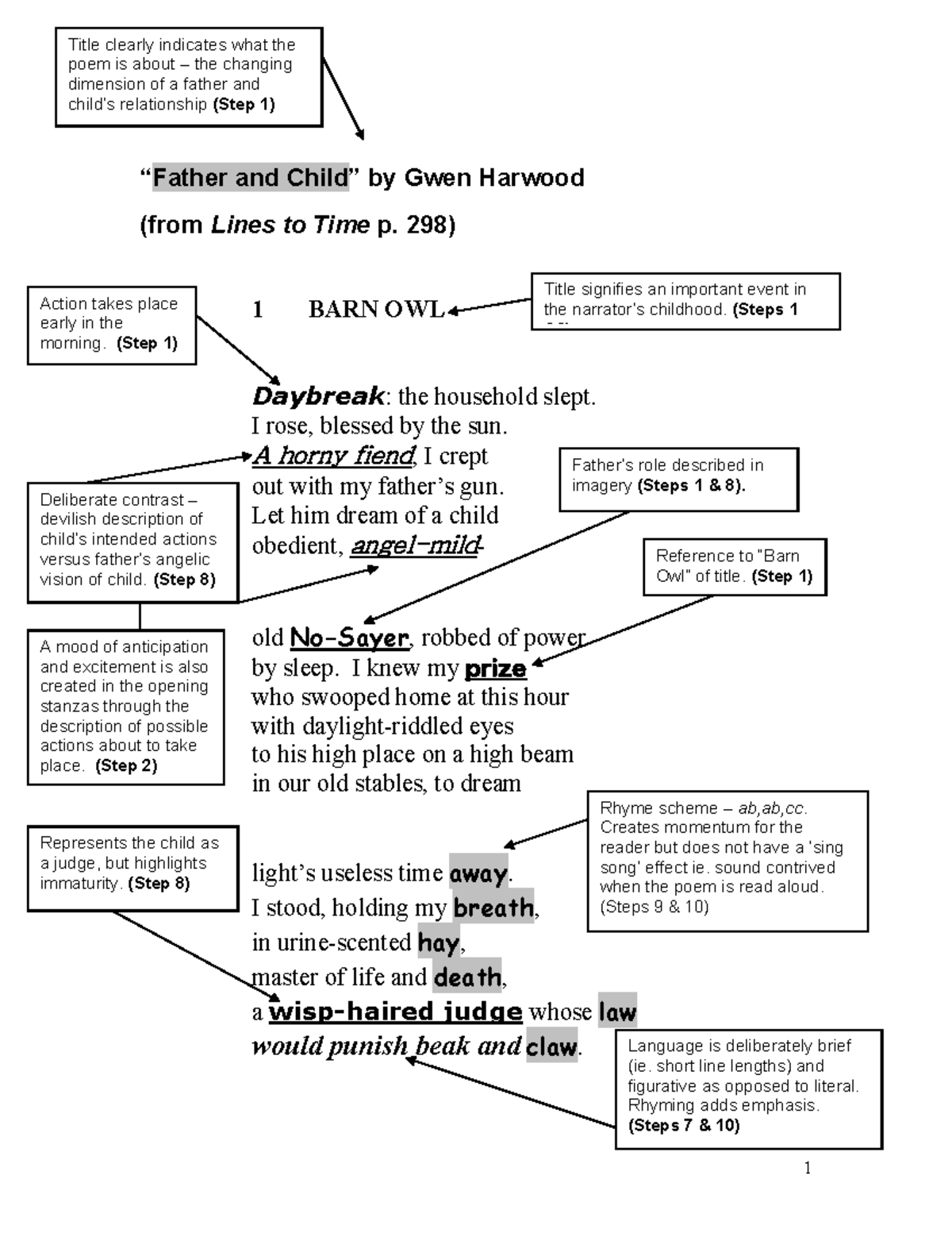 Farther Poem Analysis