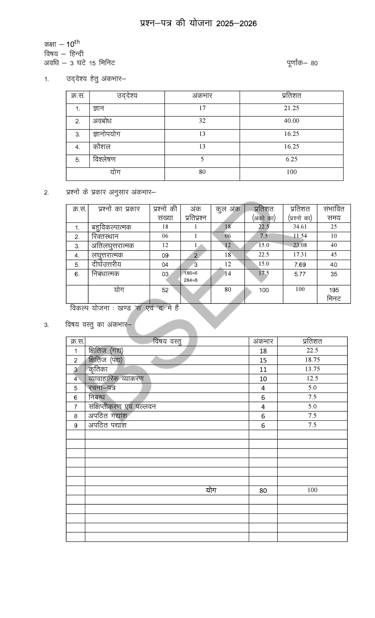 BSER 10th Board Exam 2026: Blueprints & Model Question Papers - Studocu