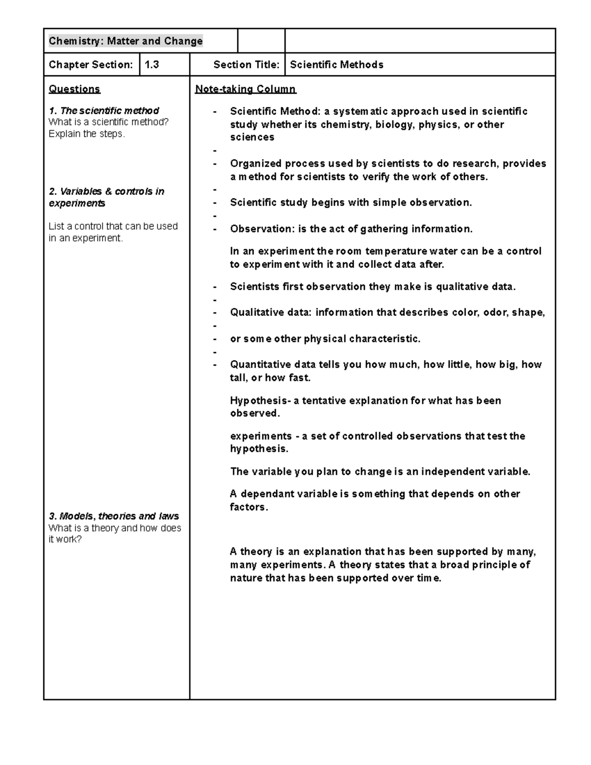 Scientific Methods - Chemistry: Matter and Change Chapter Section: 1 ...