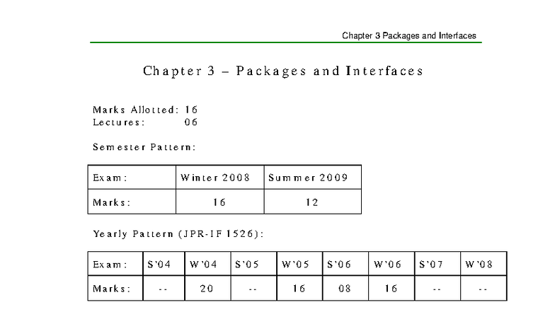 Chapter 3: Packages and Interfaces - Java Programming (9113) - Studocu