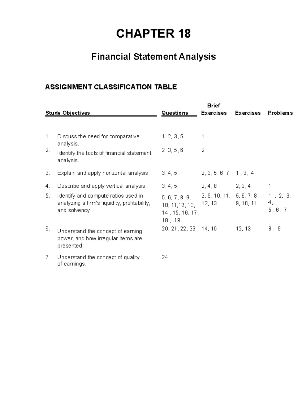 Chapter 18 Financial Statement Analysis - CHAPTER 18 Financial Statement Analysis ASSIGNMENT ...