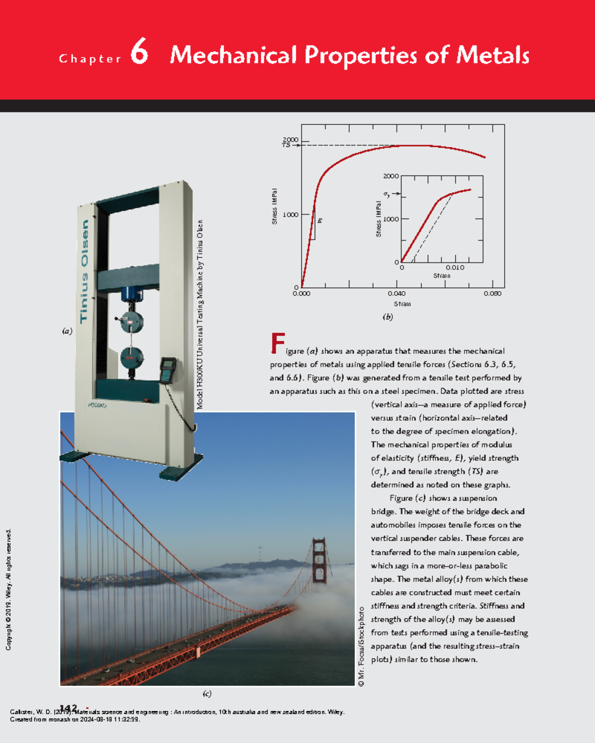Chapter 6: Mechanical Properties of Metals - Introduction to Stress and Strain - Studocu