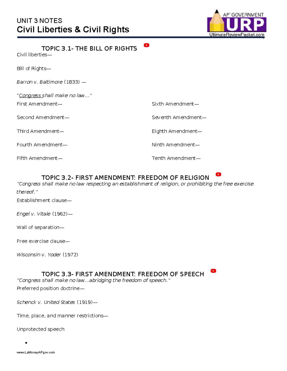 Unit 3 La Manna Video Notes - Civil Liberties & Civil Rights TOPIC 3 ...