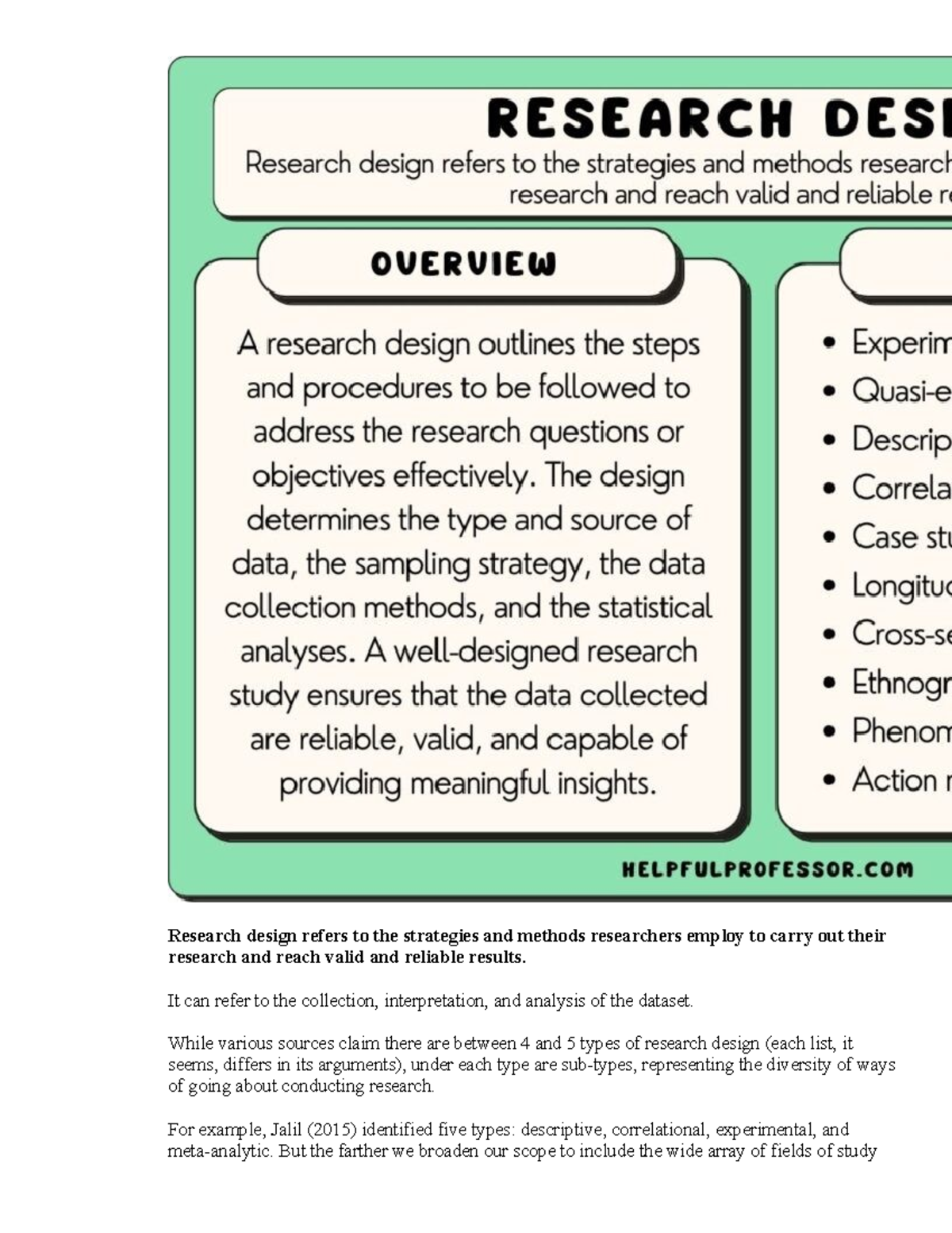 Qualitative Research Design: Exploring Diverse Methodologies and ...