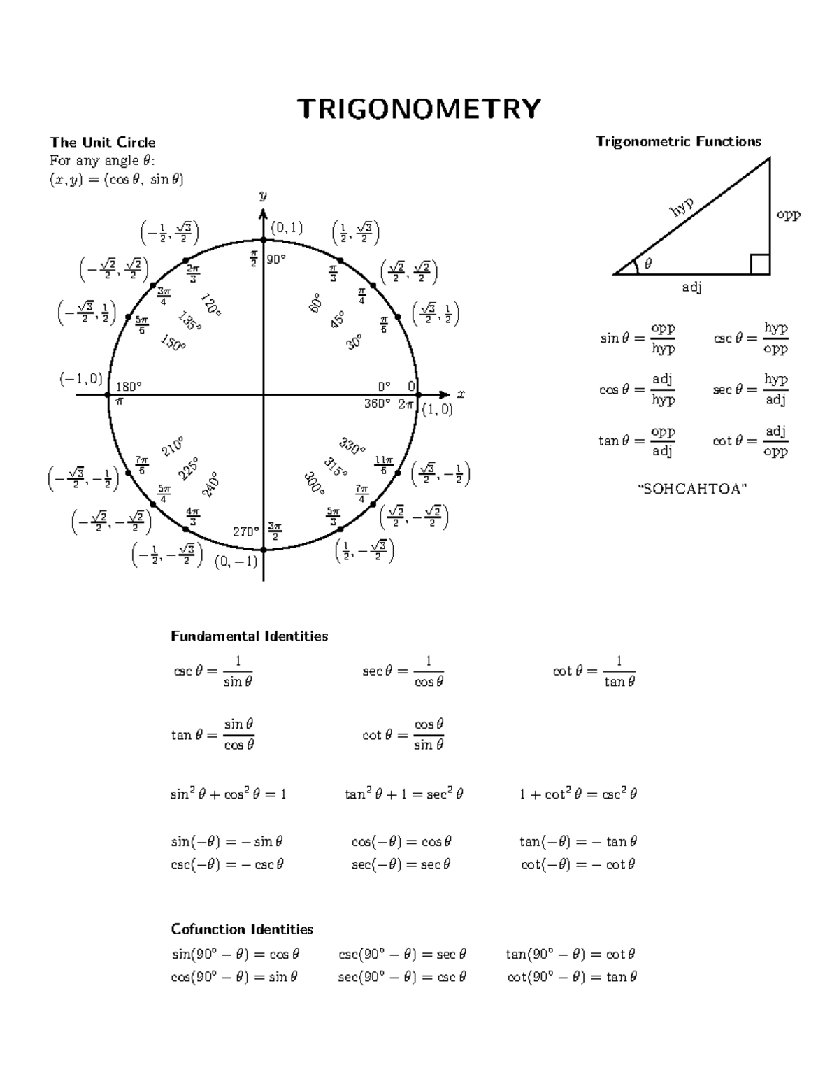 Trigonometry - Practice materials for general math - TRIGONOMETRY The ...