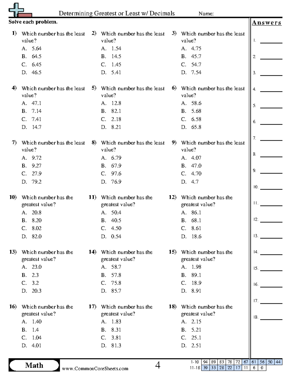 Comparing Decimals: Finding Least and Greatest Values (Math) - Studocu