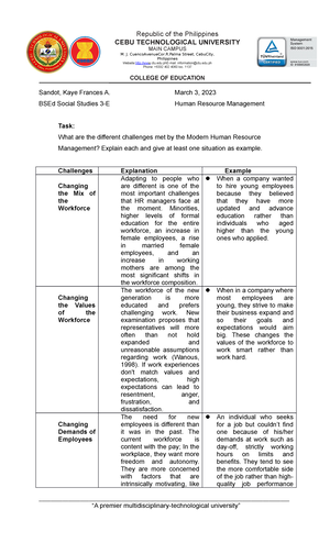 KAYE - Integrative PPT - A lecture notes that states different ...