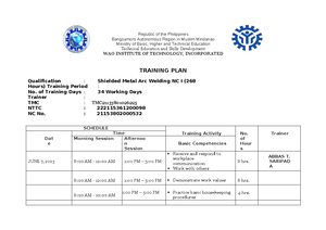 Iwrbs Module 1 - Quarter 1 – Module 1: Concept, Elements and ...